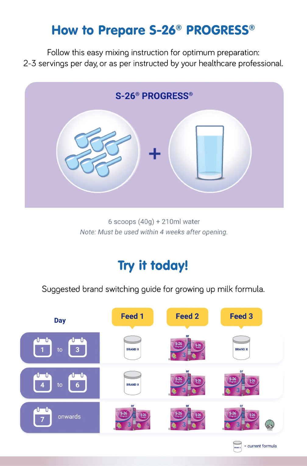 S26 Progress Step 3 1.65kg | Shopee Malaysia