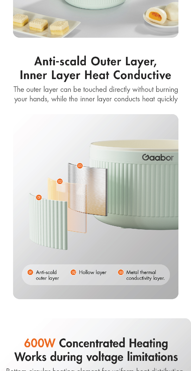 Gaabor 2L Electric Cooker Multifunctional Electric Skillet Hot Pot Non ...