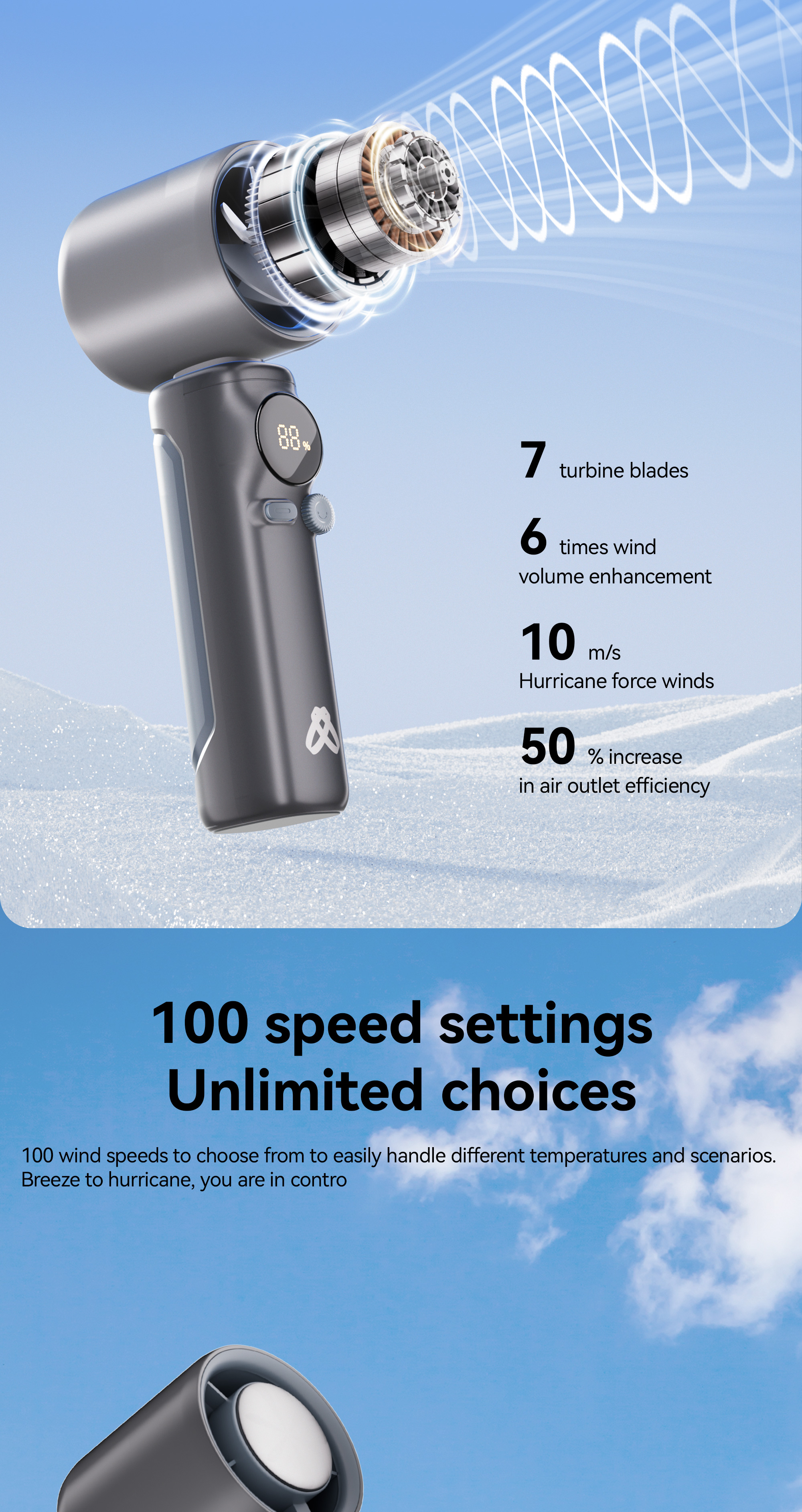 Amgras MetaHeld Fan Pro Portable Turbo Fan High Speed kipas mini fan ...