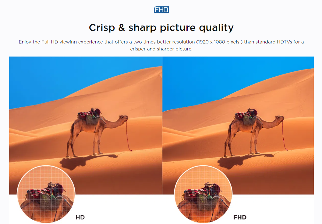 Xiaomi Google Android TV Led HD TV (32") Mi TV A 32 SMART TV / TCL ...