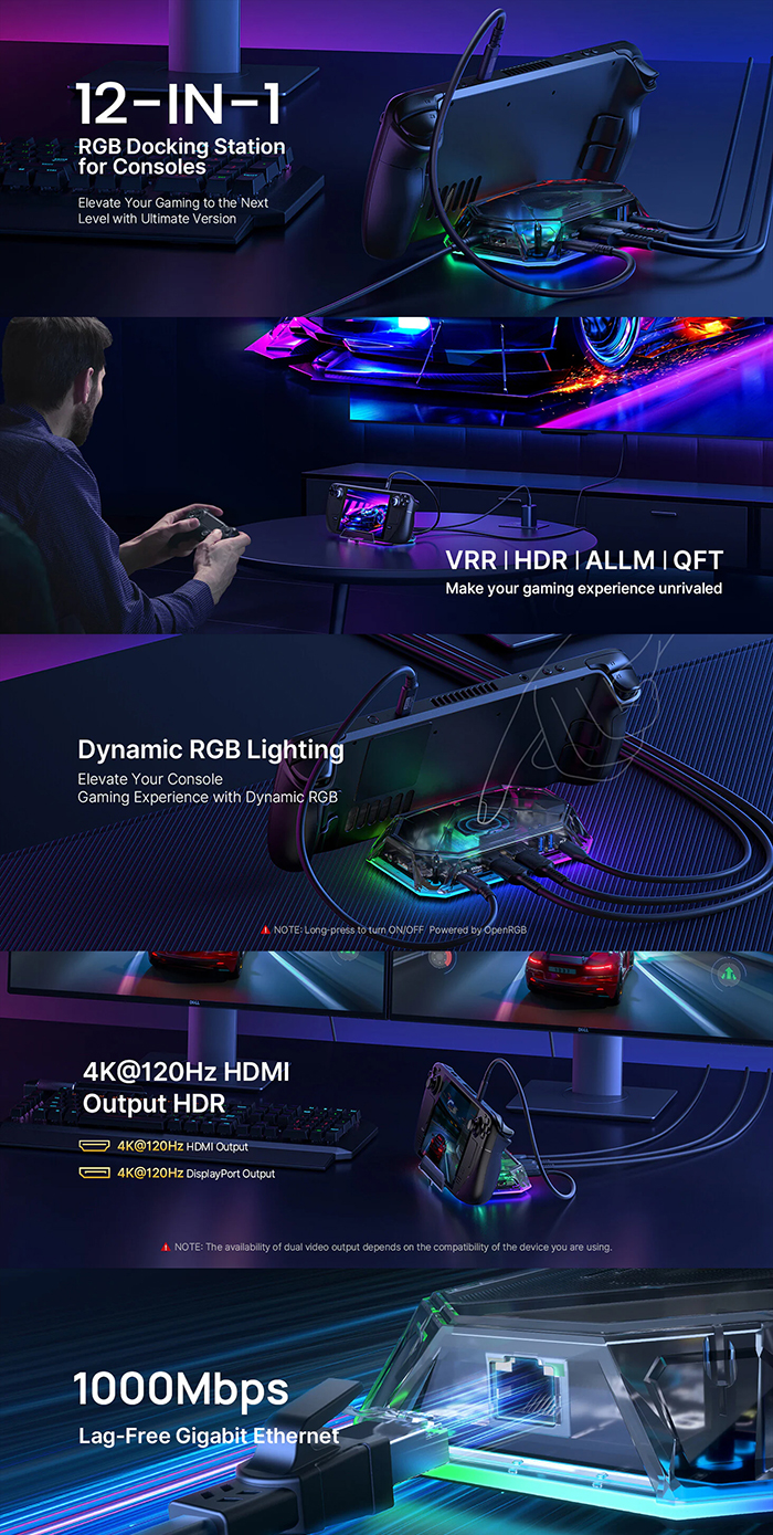 JSAUX HB1201S RGB Docking Station 12-Port RGB Docking Station Pro USB-C ...