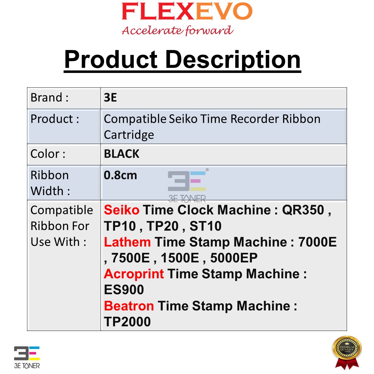 Compatible Seikosha Seiko 175 ATT310 TP10 TP20 Time Recorder Ribbon Cartridge for Lathem 7000E ...