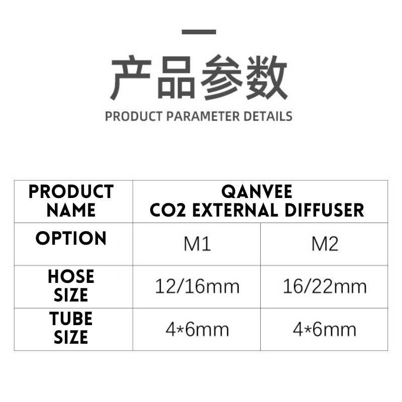 QANVEE Co2 Inline Diffuser Atomizer Super Fine Bubble Aquascape Carbon Dioxide External Diffuser ...