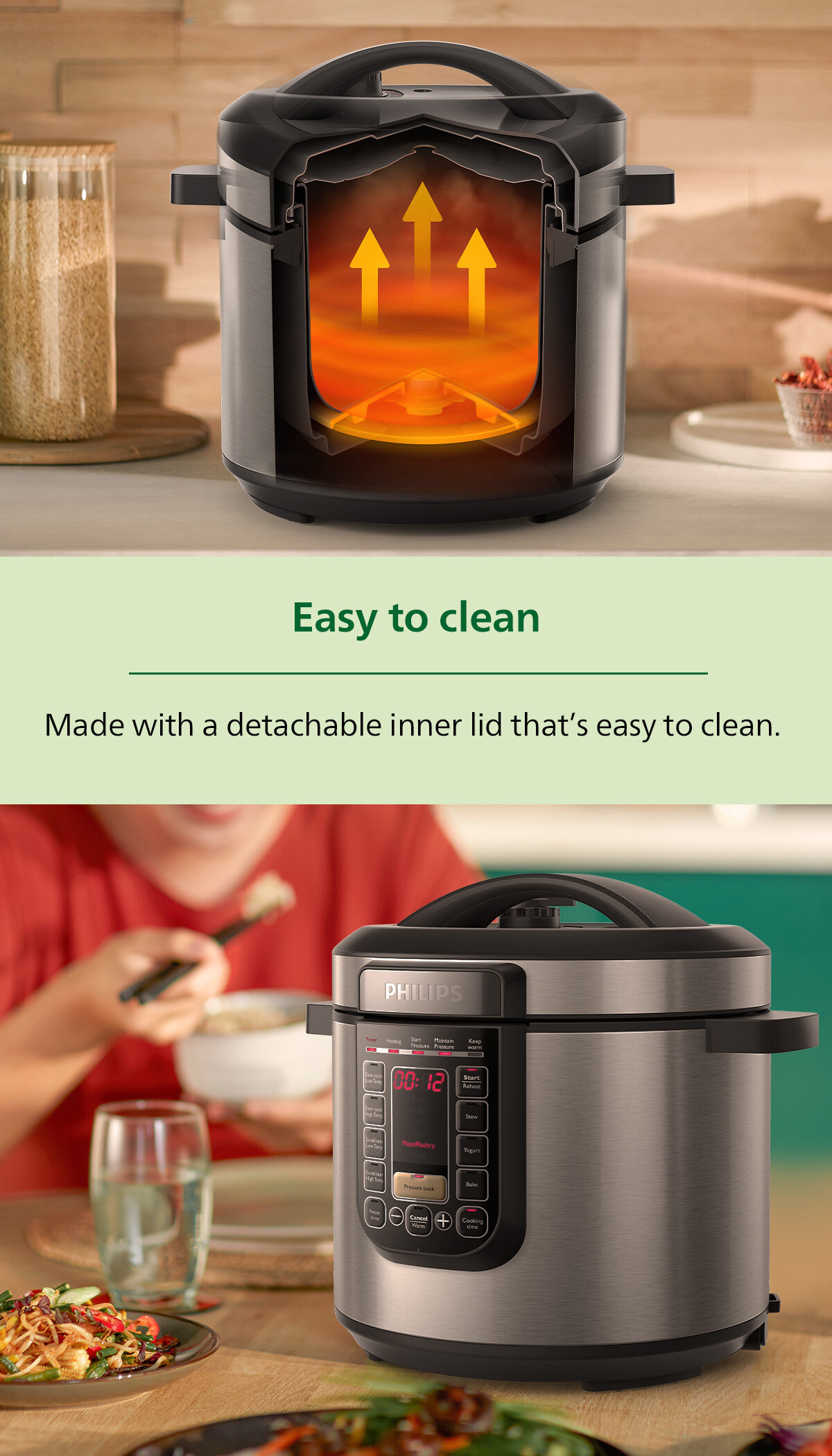 Philips Computerized Electric Pressure Cooker HD2133 (5L)/HD2139 (6L ...