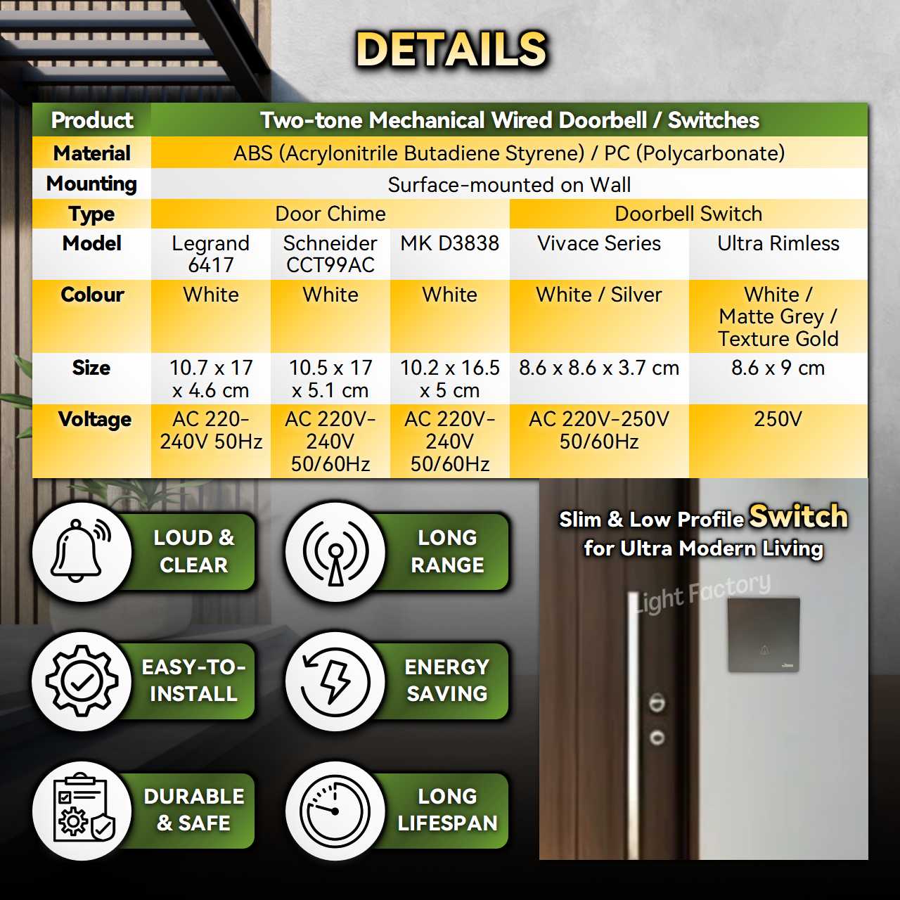 Legrand 6417 Doorbell / Schneider CCT99AC Wired Door Bell /MK Honeywell D3838 Wired Chimes ...