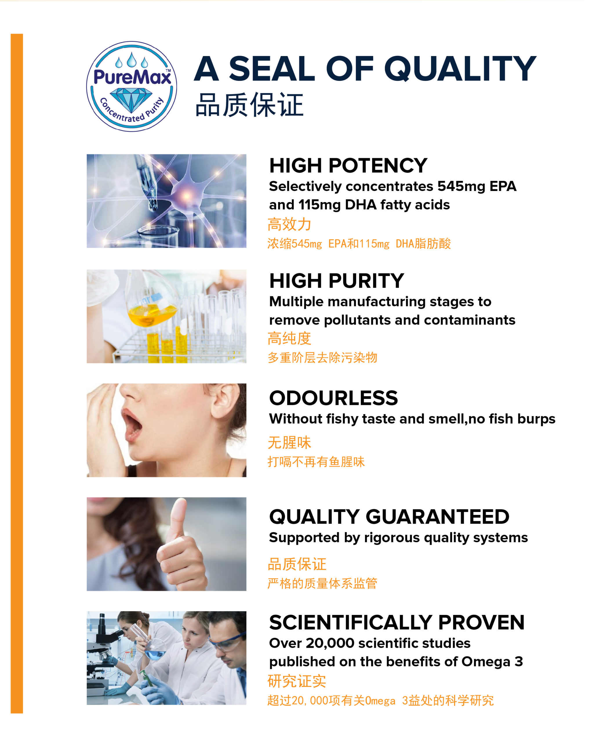 Powerlife Asta Omega 60s | Omega-3 Fish Oil (EPS 545mg & DHA 115mg ...