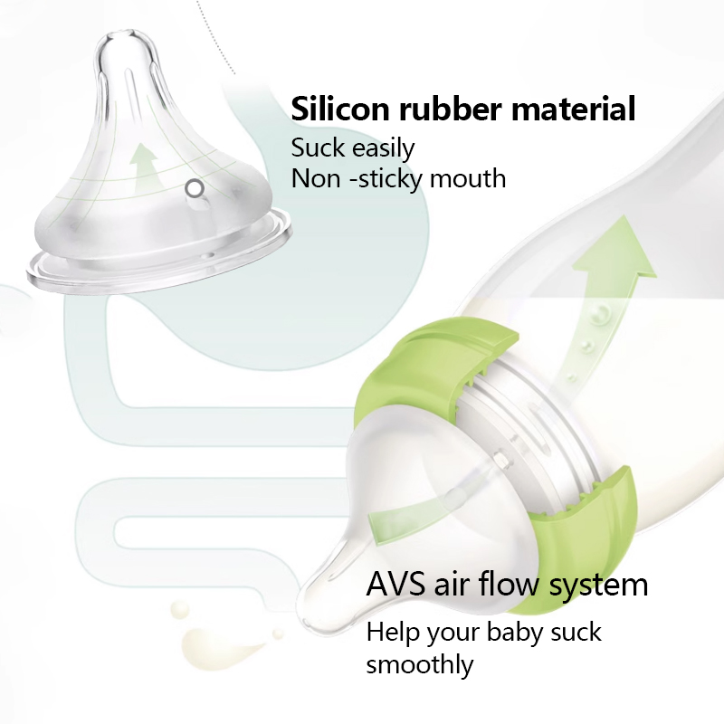 Newborn Puting Botol Susu Teat Anti-flatulence Nipple for All Stantard ...