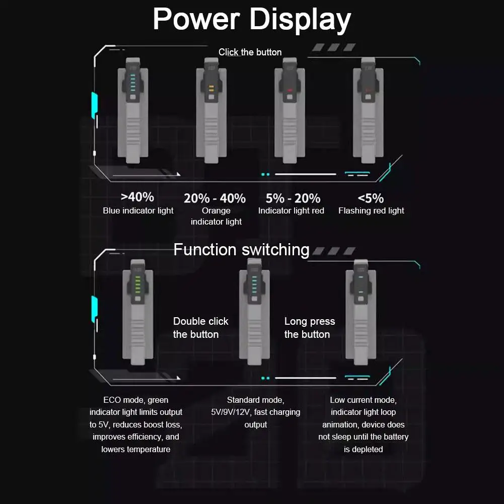 Mecha style BT-20 PowerBank Creative Model Battery fuer 21700 ...