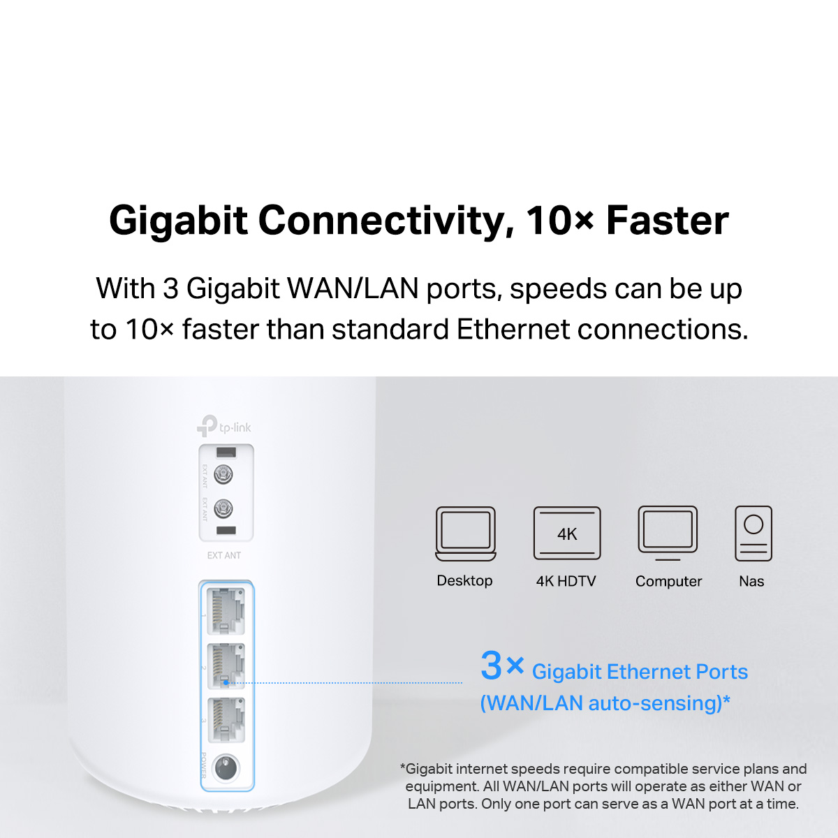 TP-Link Deco X10-4G AX1500 WiFi 6 Mesh Router 4G+ Modem | Dual Carrier ...