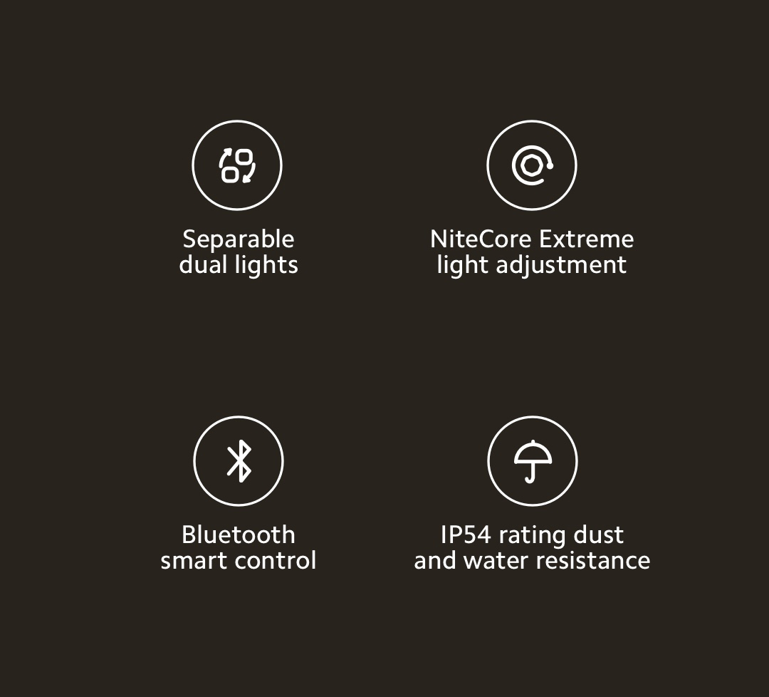 Xiaomi Multi-Function Camping Lantern | Separable Dual-Light Design | Bluetooth Smart Control ...