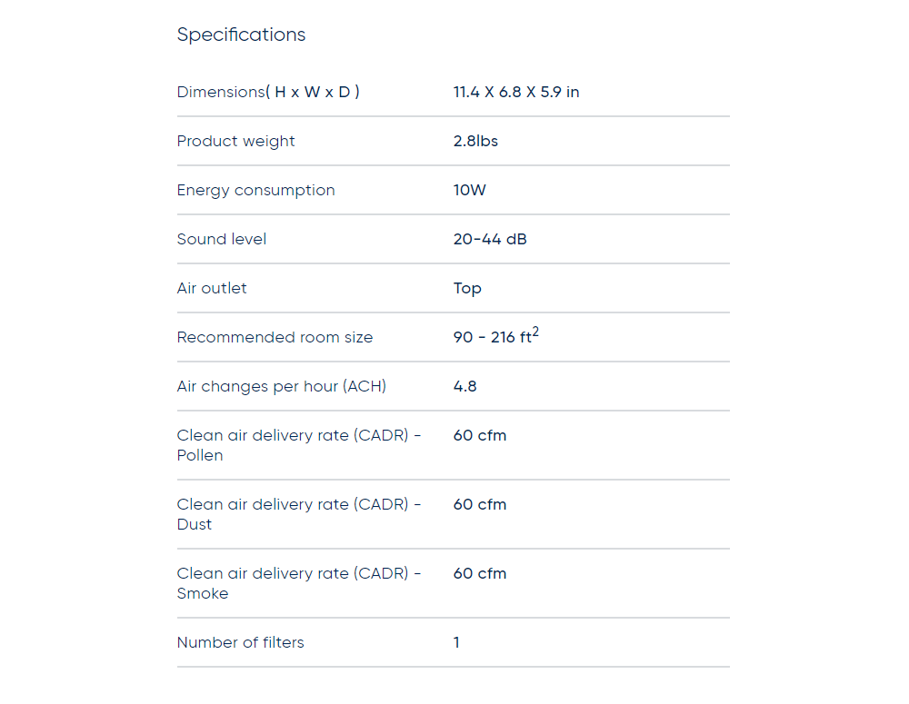 Blueair Blue Pure Mini Max 8.5m² HEPASilent Technology Air Purifier ...