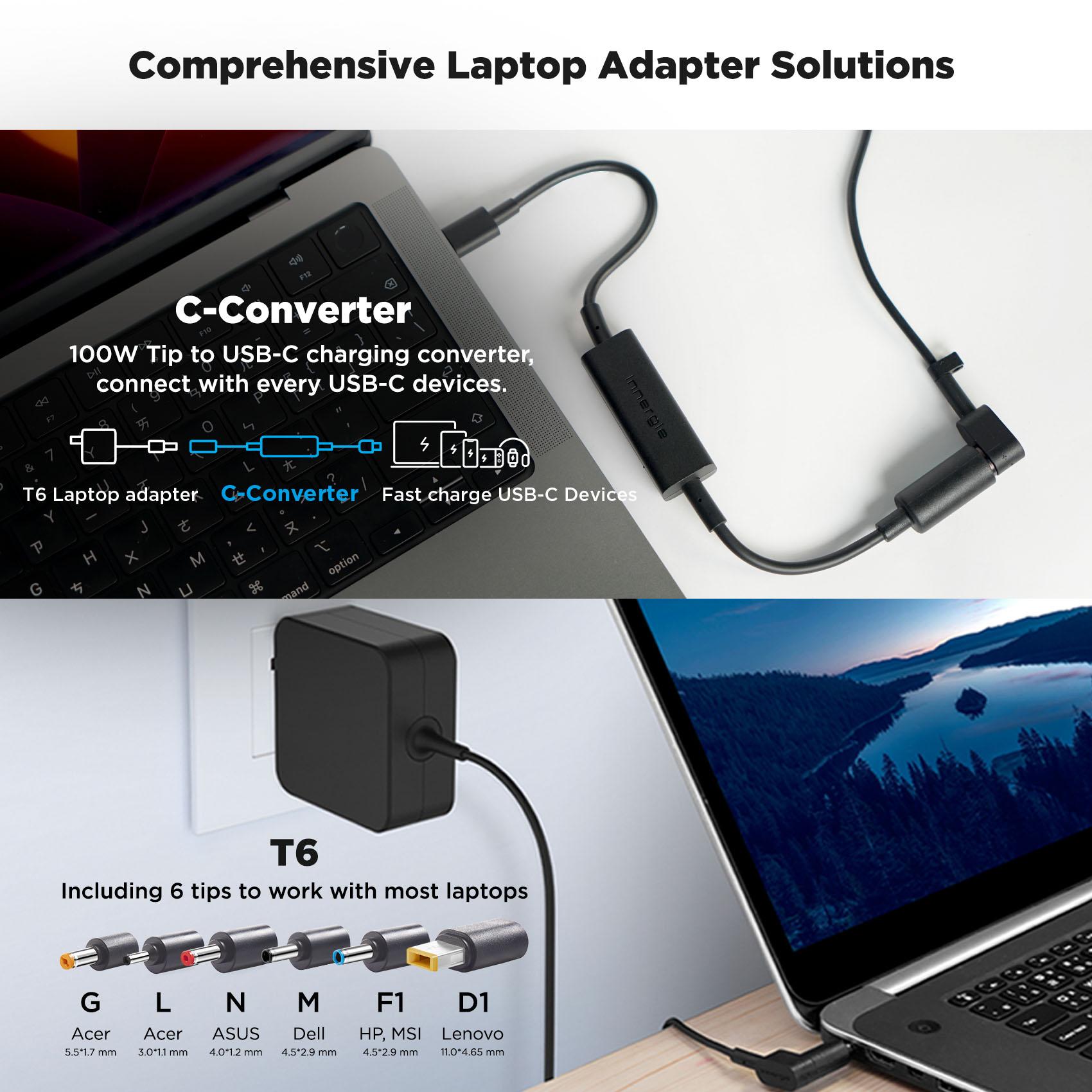 Innergie T6 65W Laptop Charger / Power Adapter, with 100W C-Converter ...
