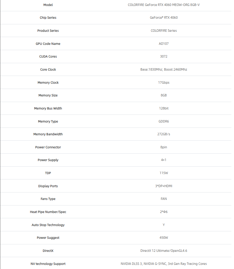 SEGOTEP X COLORFIRE MEOW PC PACKAGE ( I5-13400F 12400F 12700F / RTX4060 ...