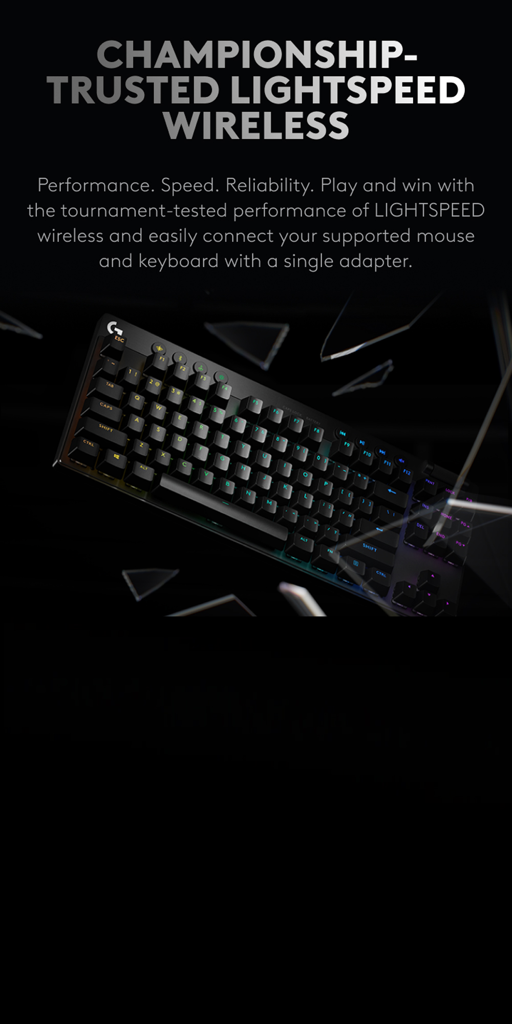 Logitech G PRO X TKL LIGHTSPEED Wireless Gaming Keyboard, Ultra ...