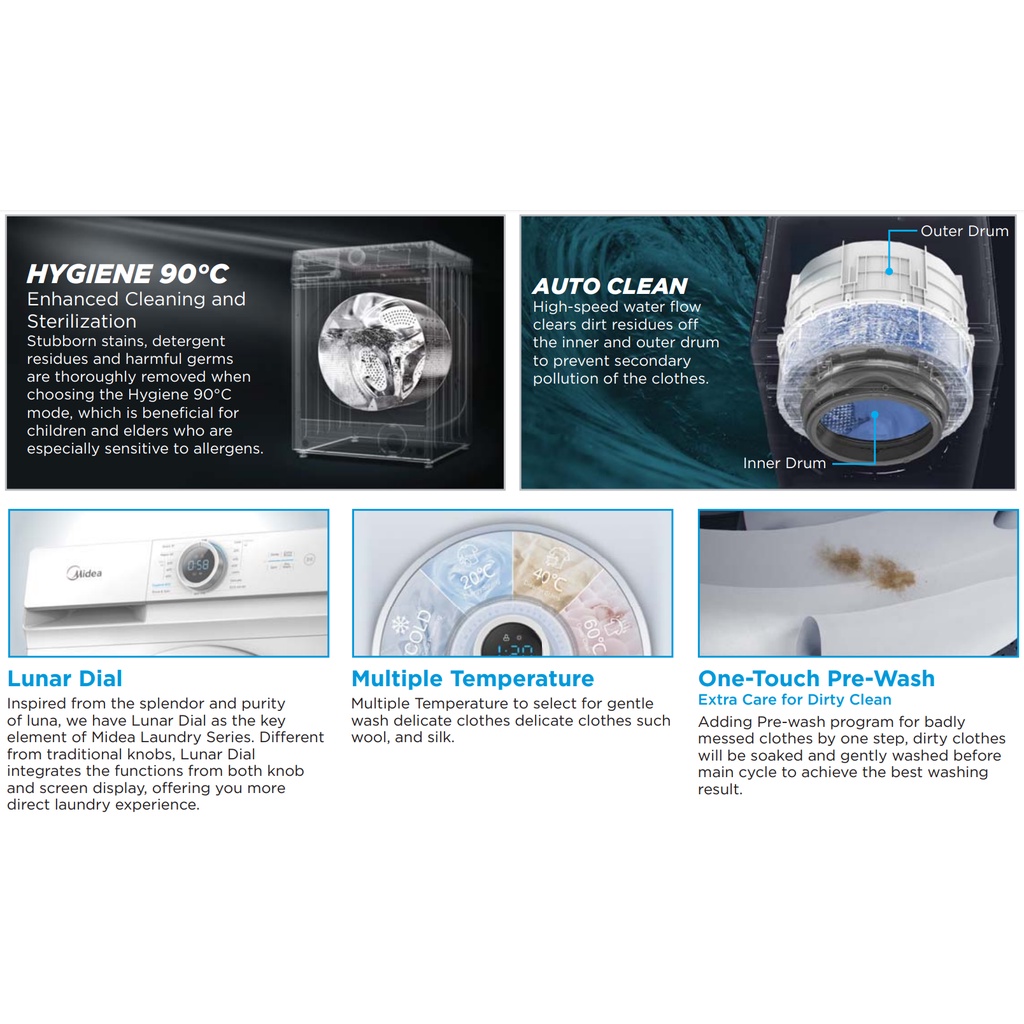 8.5KG MIDEA Inverter Front Load Washer Mesin Basuh | MF100W85B | Shopee ...