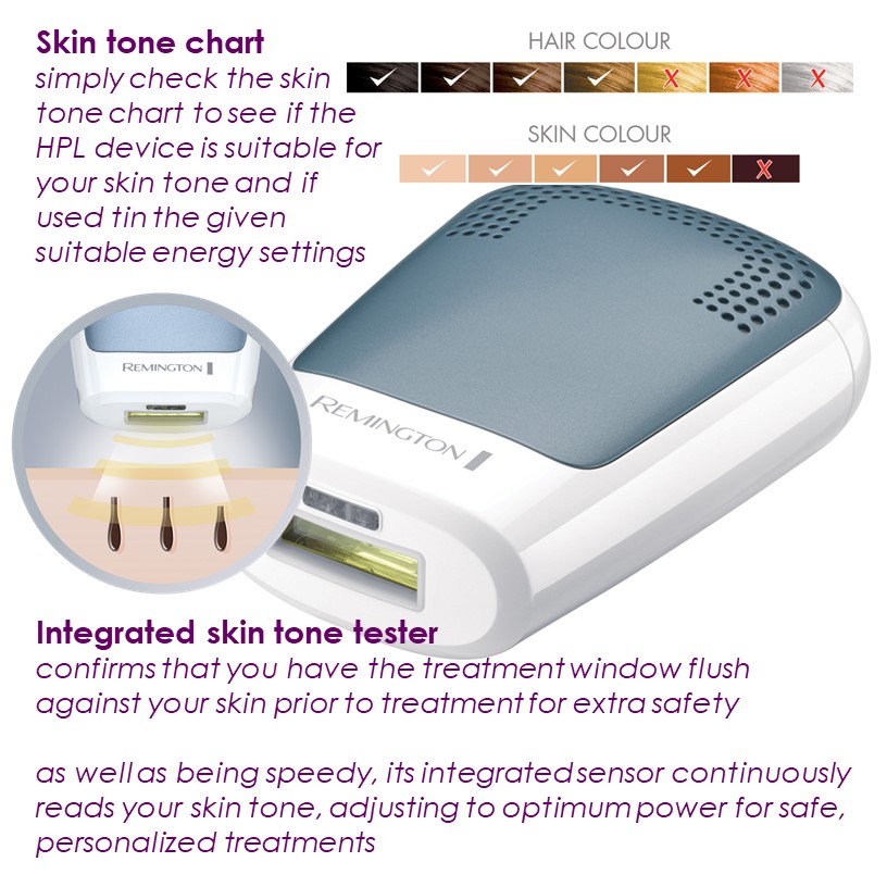 REMINGTON Compact Control HPL IPL3500 | Shopee Malaysia