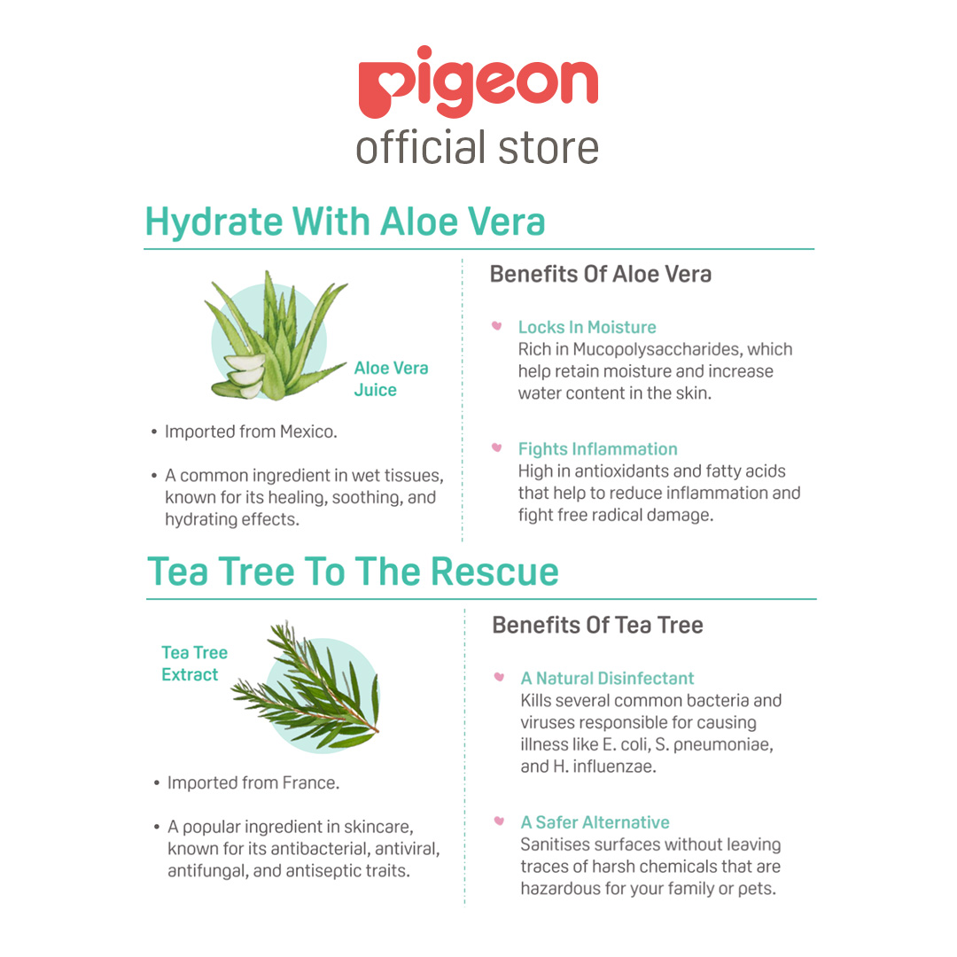 Pigeon Tea Tree Anti-Bacterial Wet Tissues (100's x 2) | Shopee Malaysia