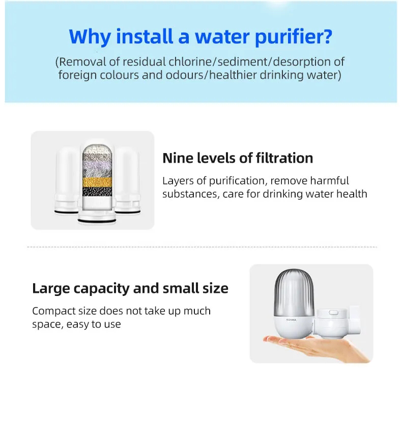 KONKA Upgraded Faucet Water Filter Clean Kitchen Faucet Washable Water ...