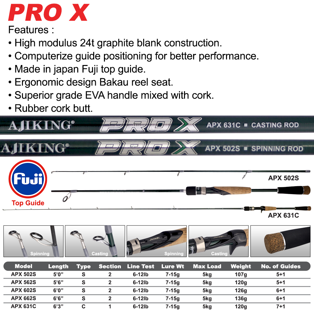 Ajiking Pro X APX Casting Spinning Fishing Rod 5kg Max Load Fuji Top ...