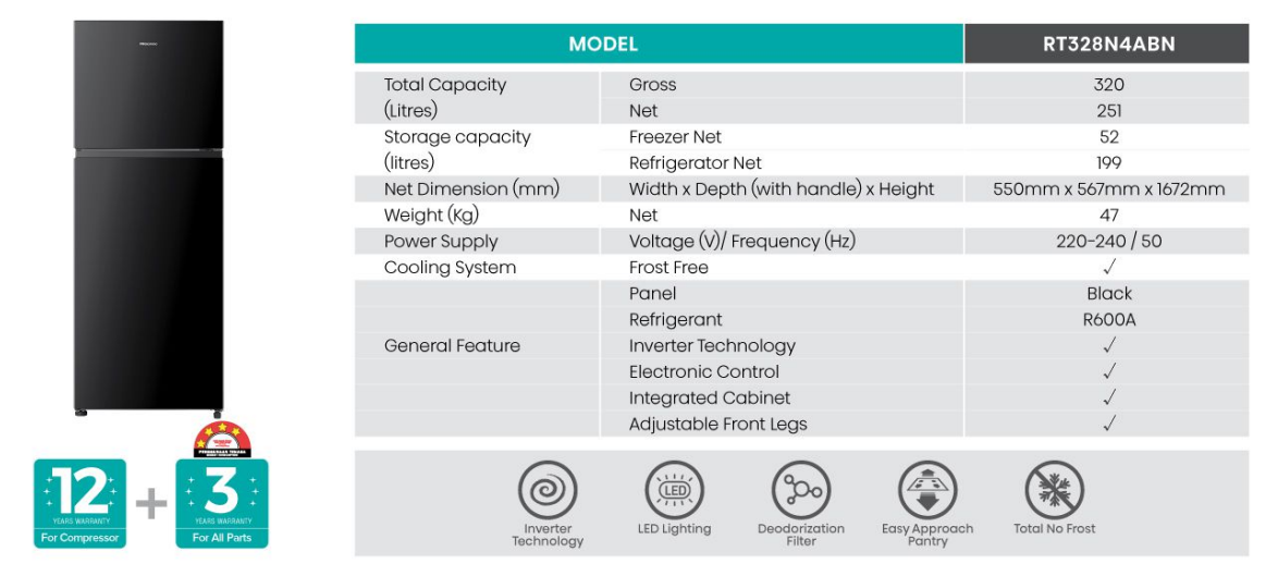 Hisense 420L 2 Doors Inverter Refrigerator RT439N4ABN | RT328N4ABN 320L ...