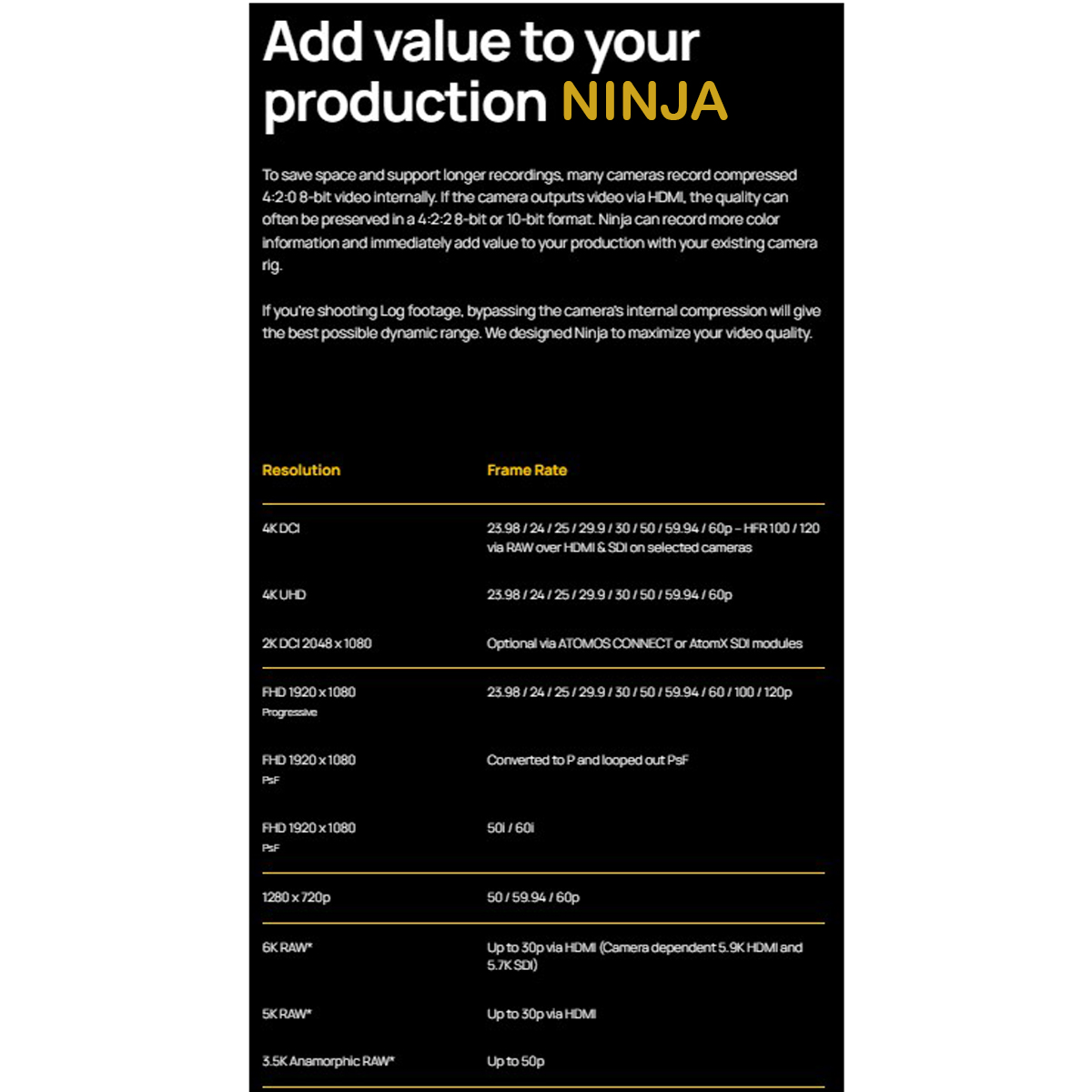 Ready Stock!! Atomos Ninja / Ninja Ultra 4K HDMI Recording Monitor for ...