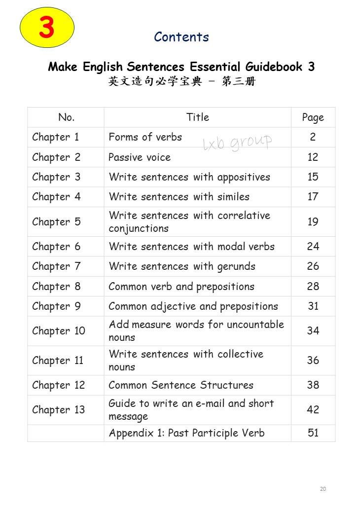 Make English Sentence Essential Guidebook 1, 2,3 and Practice Book 1,2,3 year1-6 英文造句必学宝典 指导书1,2 ...