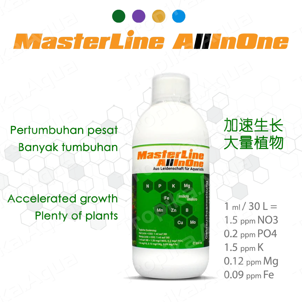 MasterLine All in one Fertilizer - boost soil golden red carbon carbo ...