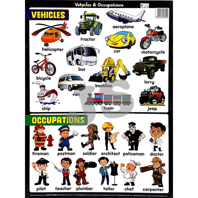 MINI POSTER EDUCATIONAL CARTA ALPHABET , NUMBER , ANIMALS , FRUIT ...