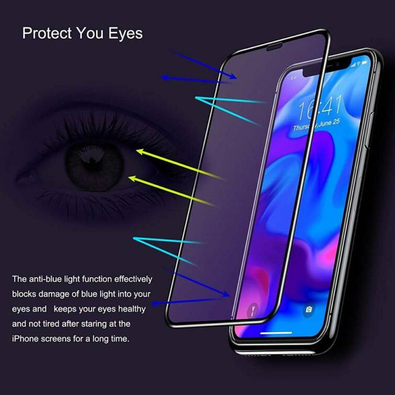 Pho* ip11, ip11 Pro, ip11 Pro Max, ip12, ip12pro Matte Anti Blue Ray ...