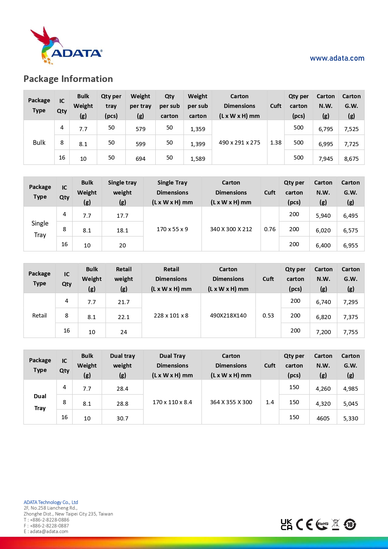 ADATA VALUE DDR4 SODIMM / LAPTOP RAM ( 8GB / 16GB ) ( 3200MHZ CL22 ) | Shopee Malaysia