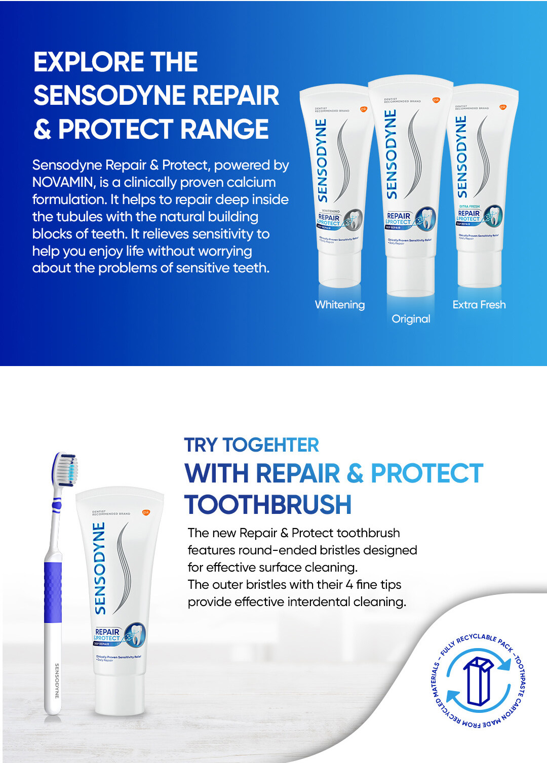 Sensodyne Sensitive Repair & Protect Extra Fresh Toothpaste (2 x 100g ...