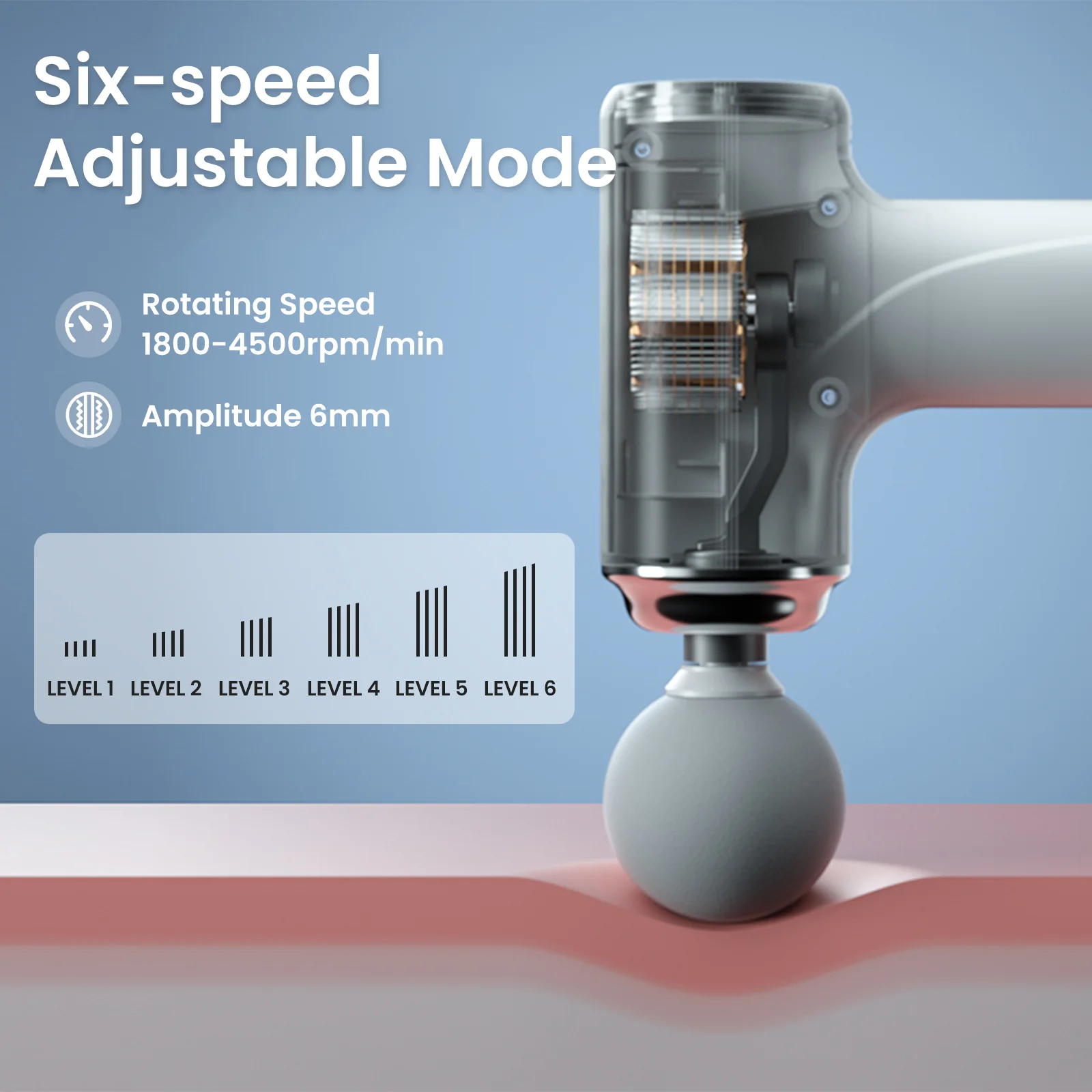 Athletel Q SMG-205 Muscle Massage Gun (Multi-Speed Adjustment and ...