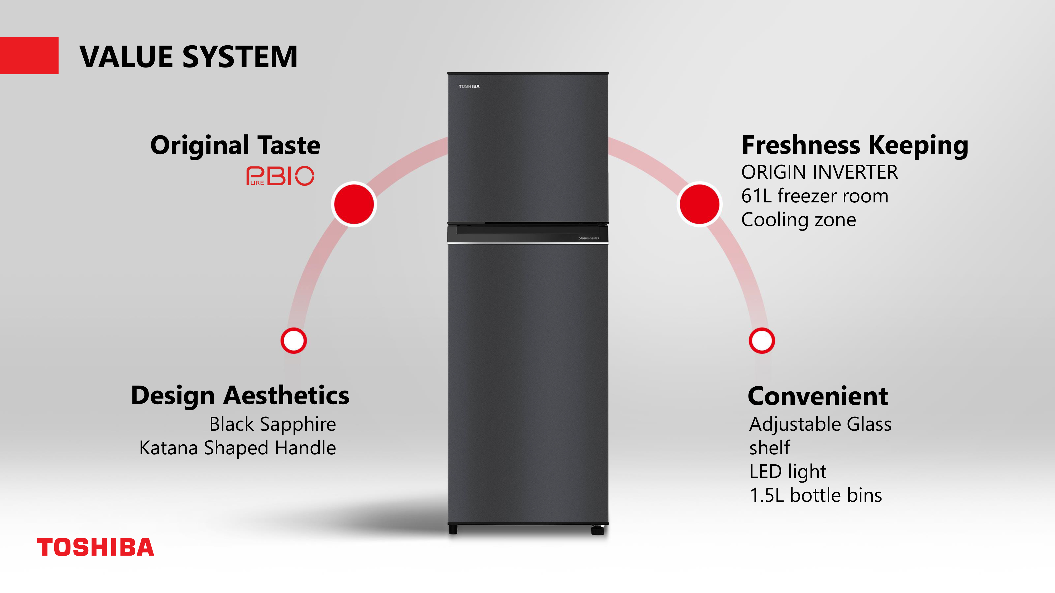 [FAST SHIPPING] TOSHIBA 197L / 255L / 286L ORIGIN Inverter Refrigerator ...