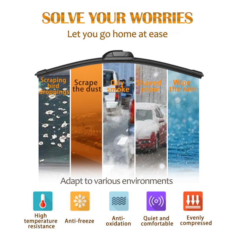 Proton Wiper 1 Set Sepasang Car Wiper Soft Rubber Wipers Blade Suitable