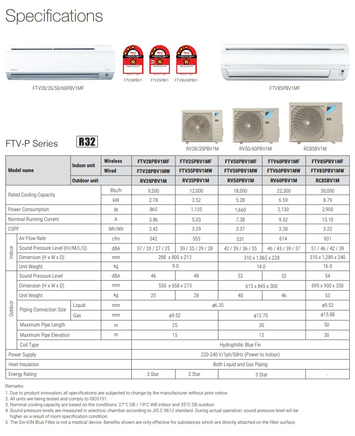 Daikin Air Conditioner 1HP 1.5HP 2.0HP 2.5HP Non Inverter Aircond ...