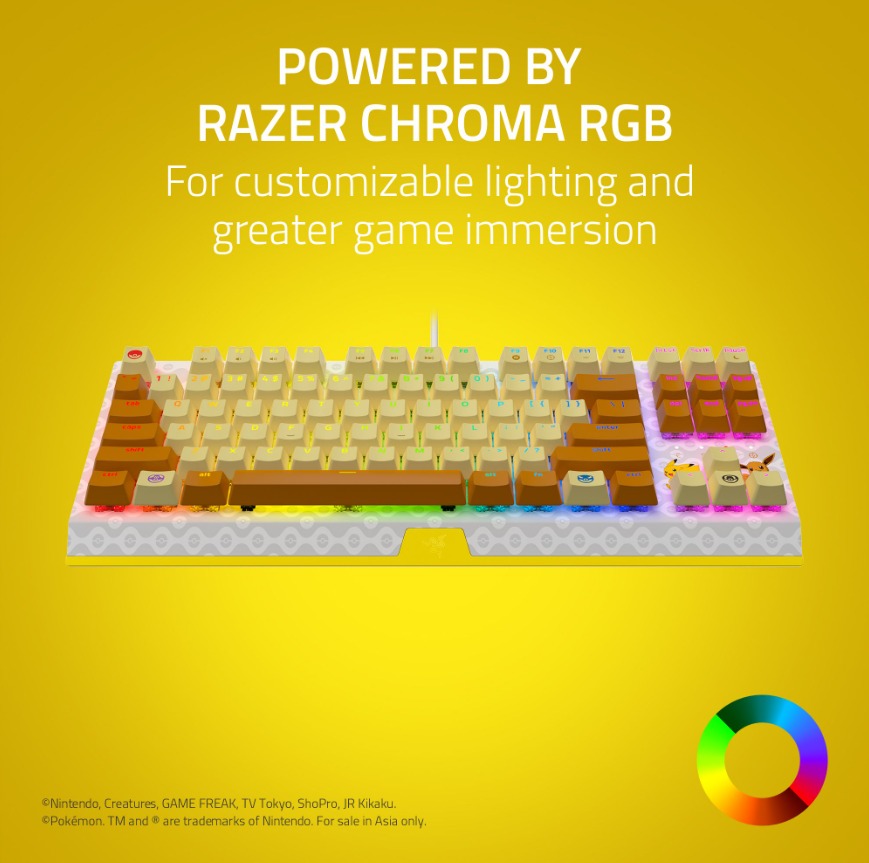 Razer BlackWidow V3 Tenkeyless Compact Mechanical Keyboard with Razer ...