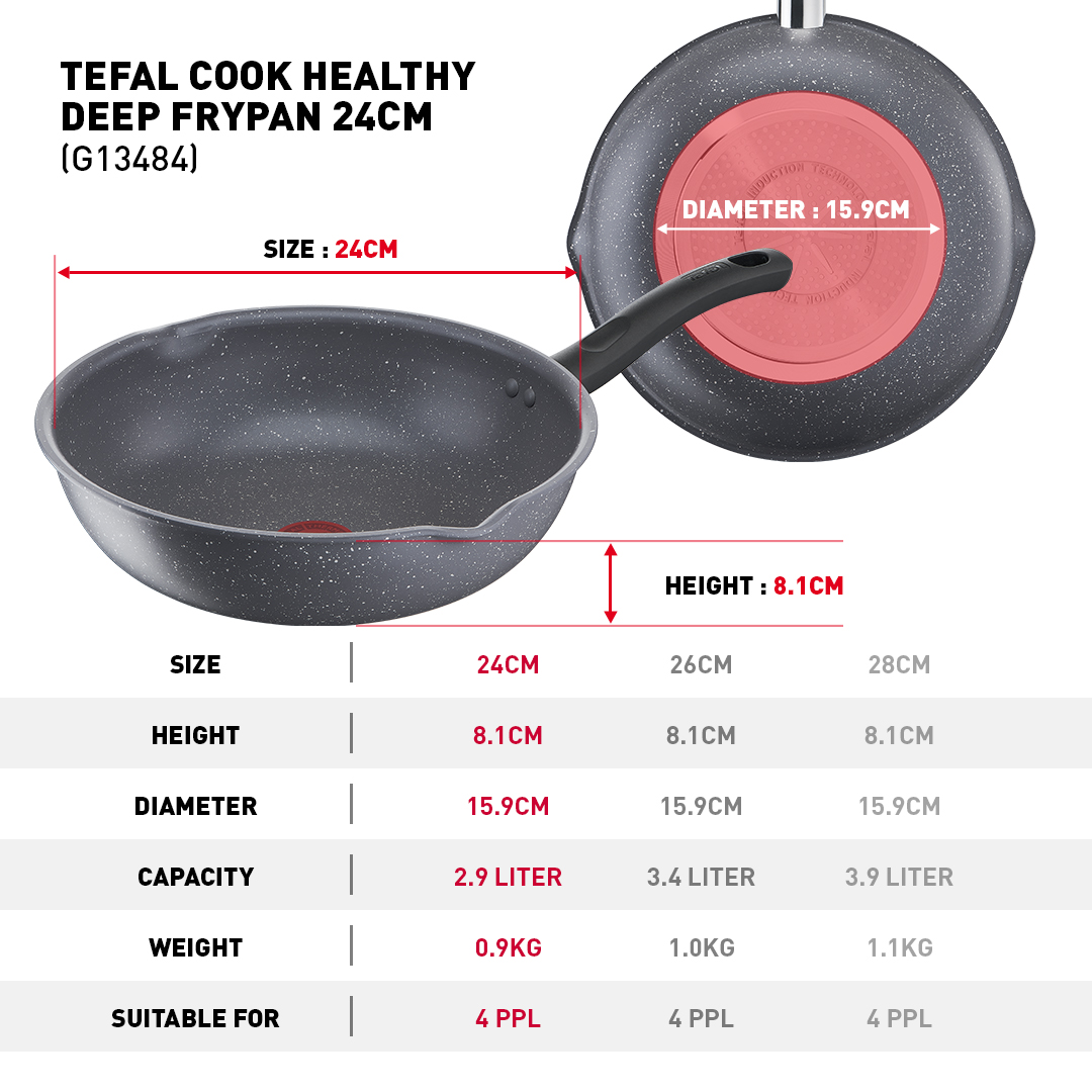 [NEW] Tefal Cook Healthy Induction Deep Frypan 24cm G13484 Wokpan ...
