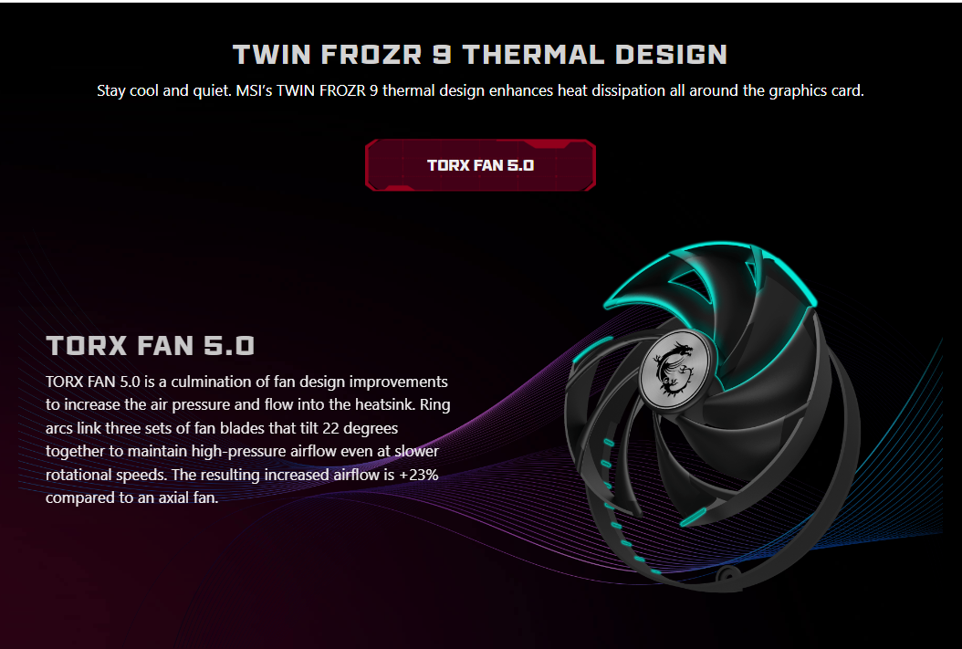 MSI RTX 4060 GAMING X 8G MLG 8GB GDDR6 Nvidia GeForce RTX4060 8G D6 ...