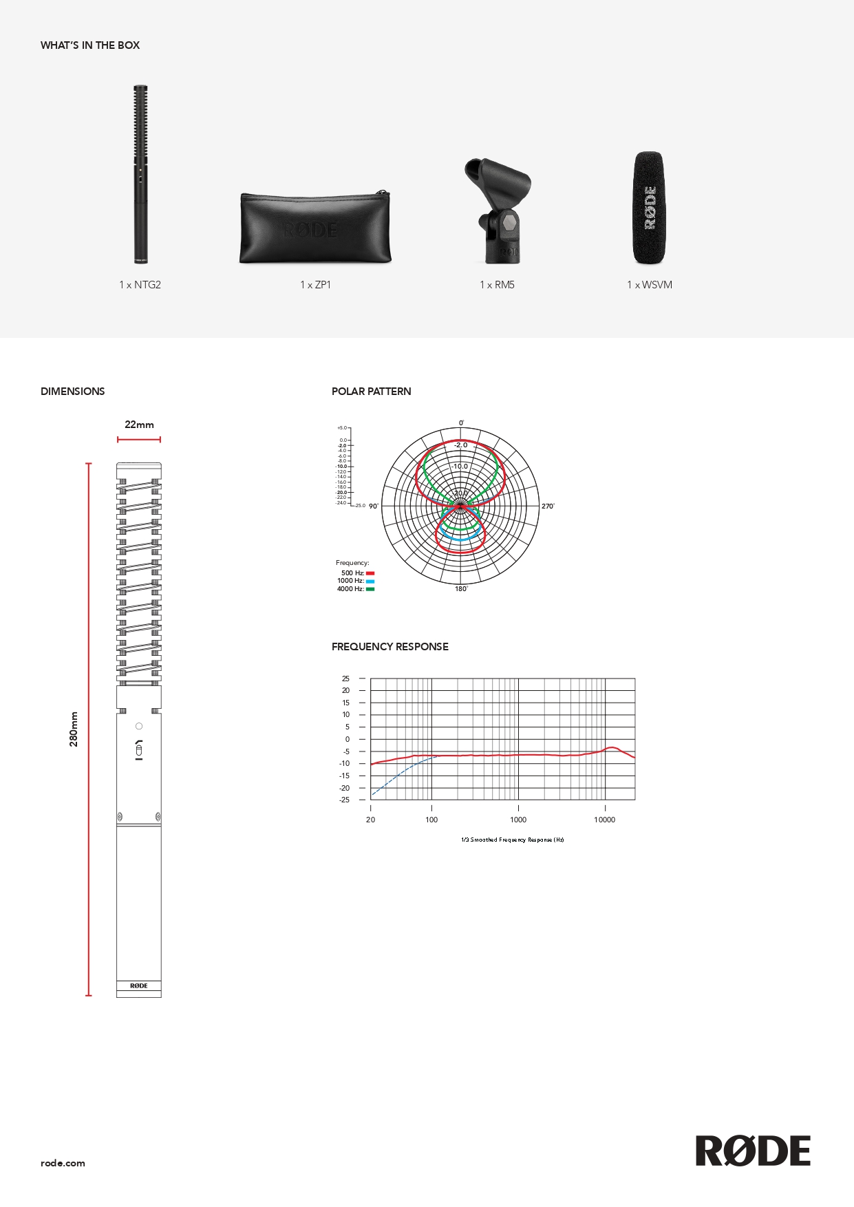 RODE NTG2 (NTG-2) DUAL POWER SHOTGUN MICROPHONE WITH SUPERCARDIOID ...