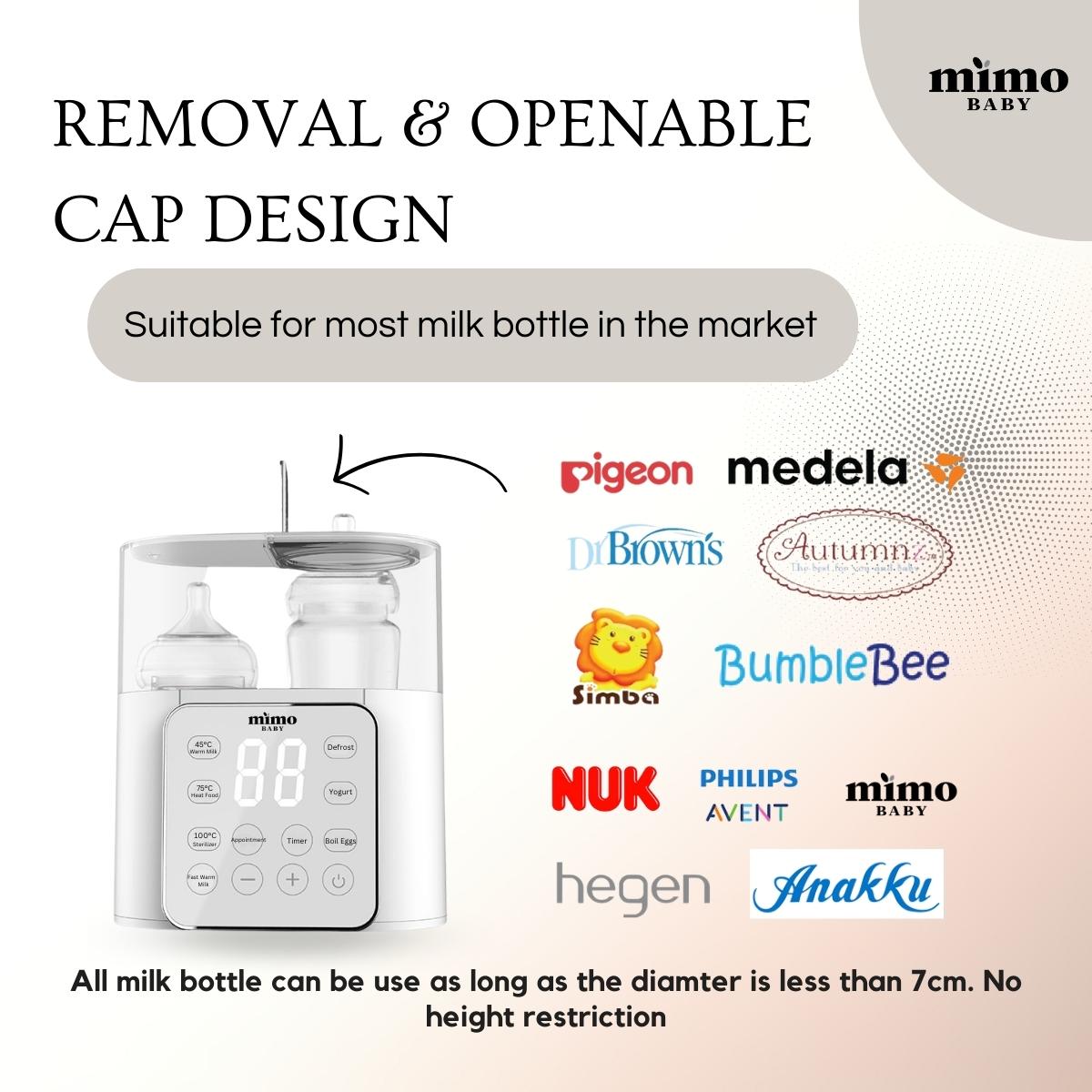 Mimo baby 6 in 1 Smart LED Touch Screen Multifunctional Milk Warmer ...