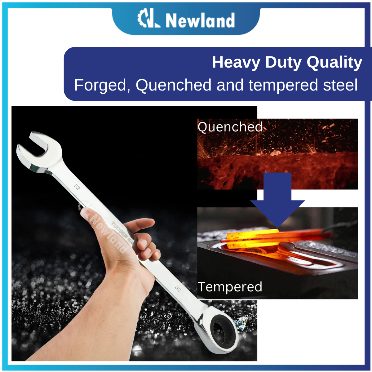 Spanner Ratchet Set - Heavy Duty 10pcs (8 - 19mm) 72-Tooth Spanar ...