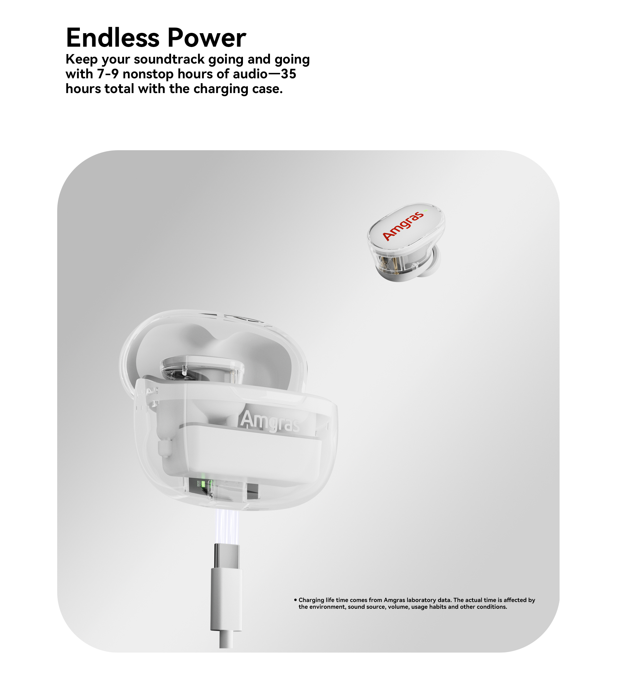 Amgras Future SE2 Transparent Wireless Earbud Gaming ENC Noise ...