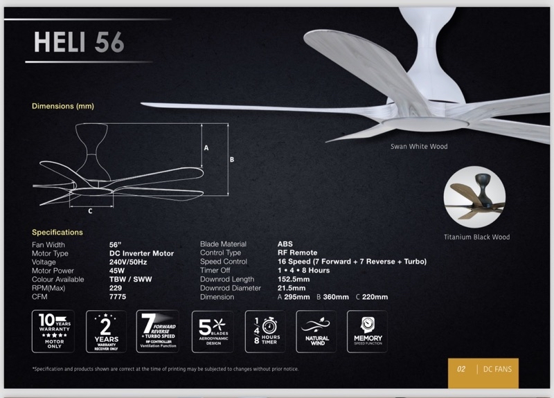 (New 2024) DEKA+ Heli 56" DC motor Ceiling fan with Remote control ...
