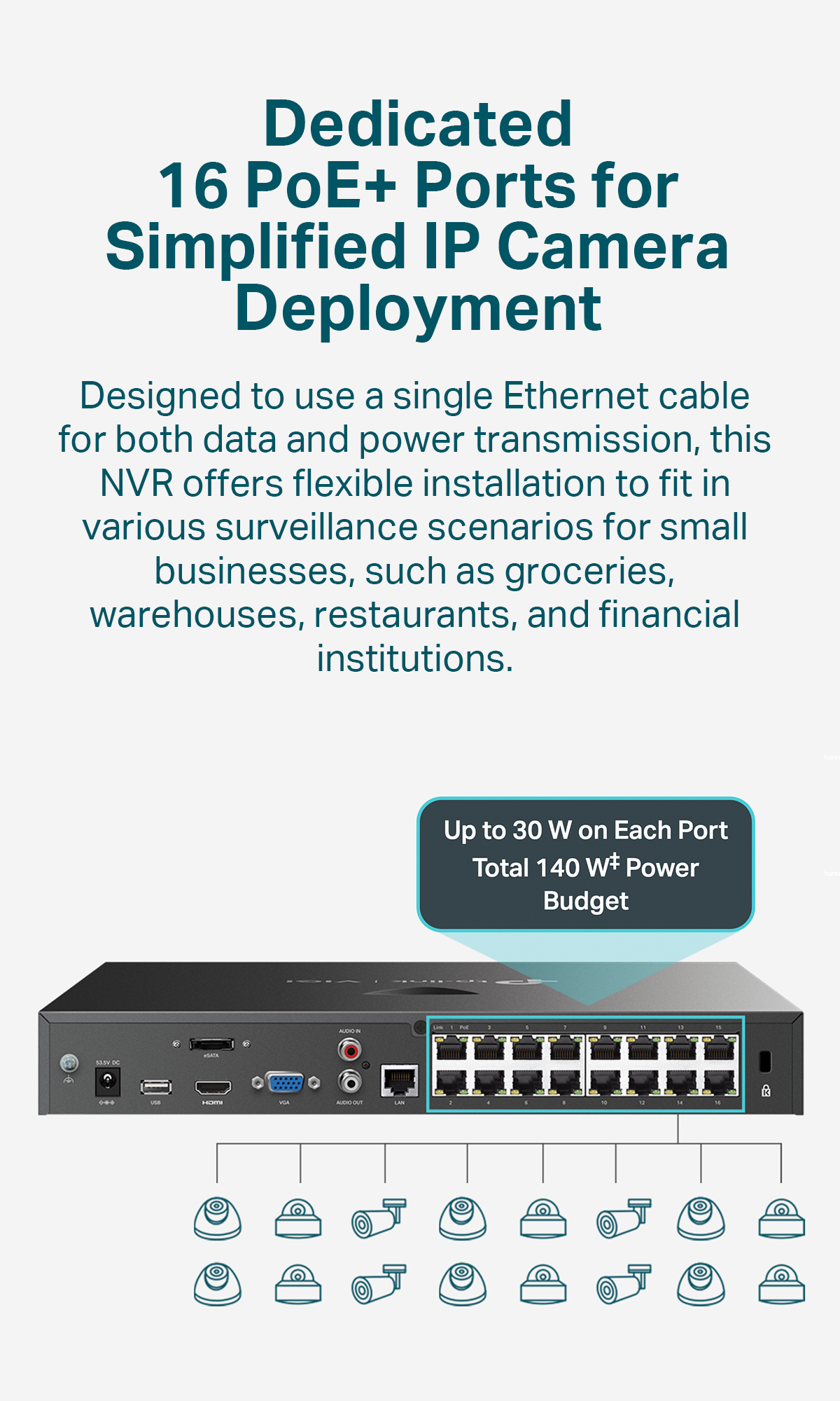 TP-Link 16MP CCTV 16 Channel PoE+ NVR (16CH IP CCTV Network Video ...