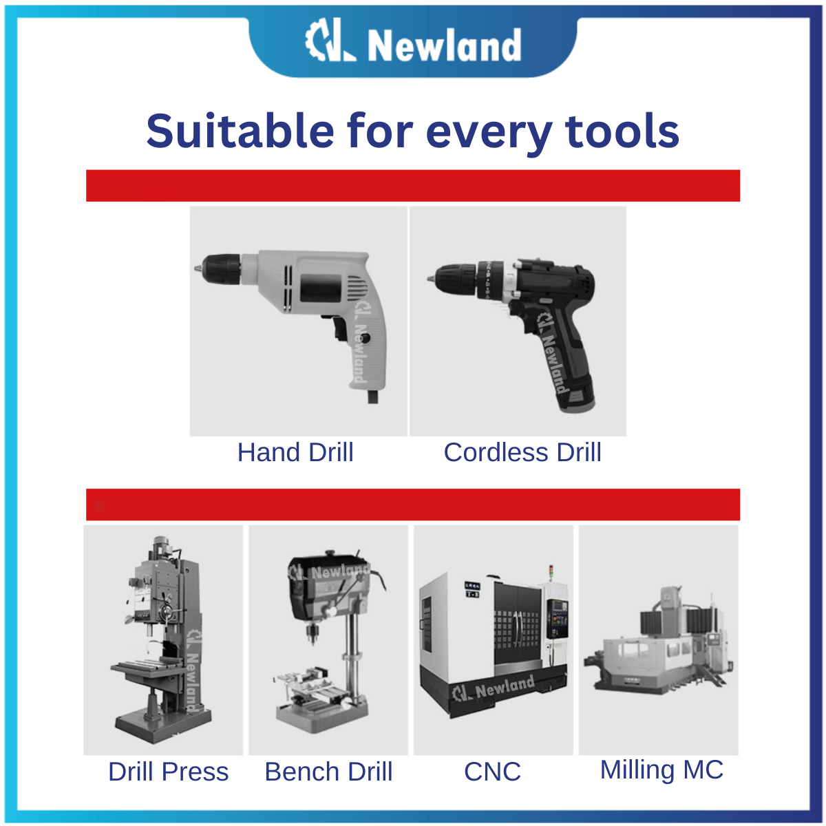 Drill Bit Set Heavy Duty Stainless Steel / Mata Drill Besi / Co5% M35 ...