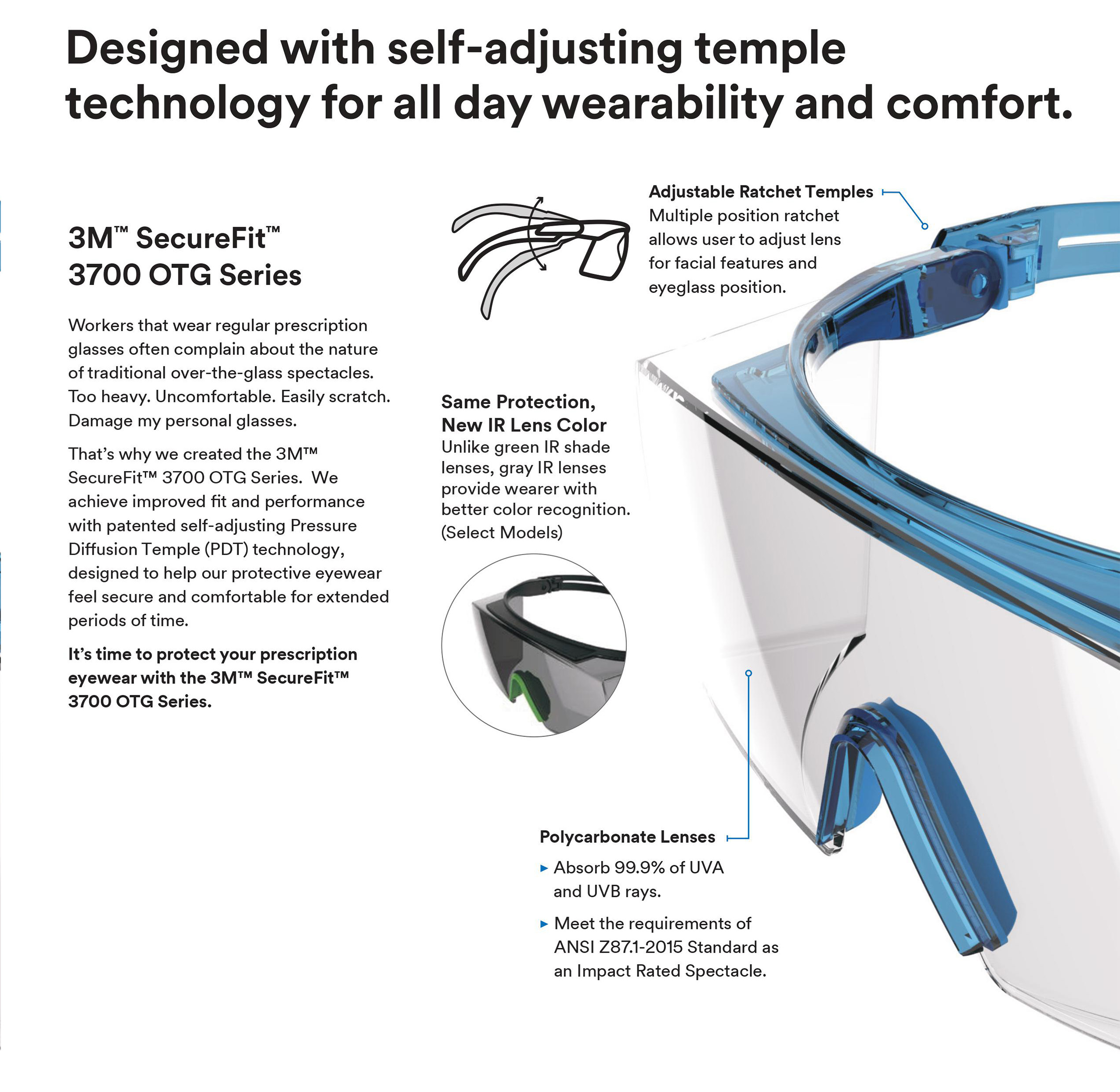 3M SecureFit SF3701ASGAF-BLU Clear Lens/SF3707ASGAF-BLU /3M 3701 /3M ...