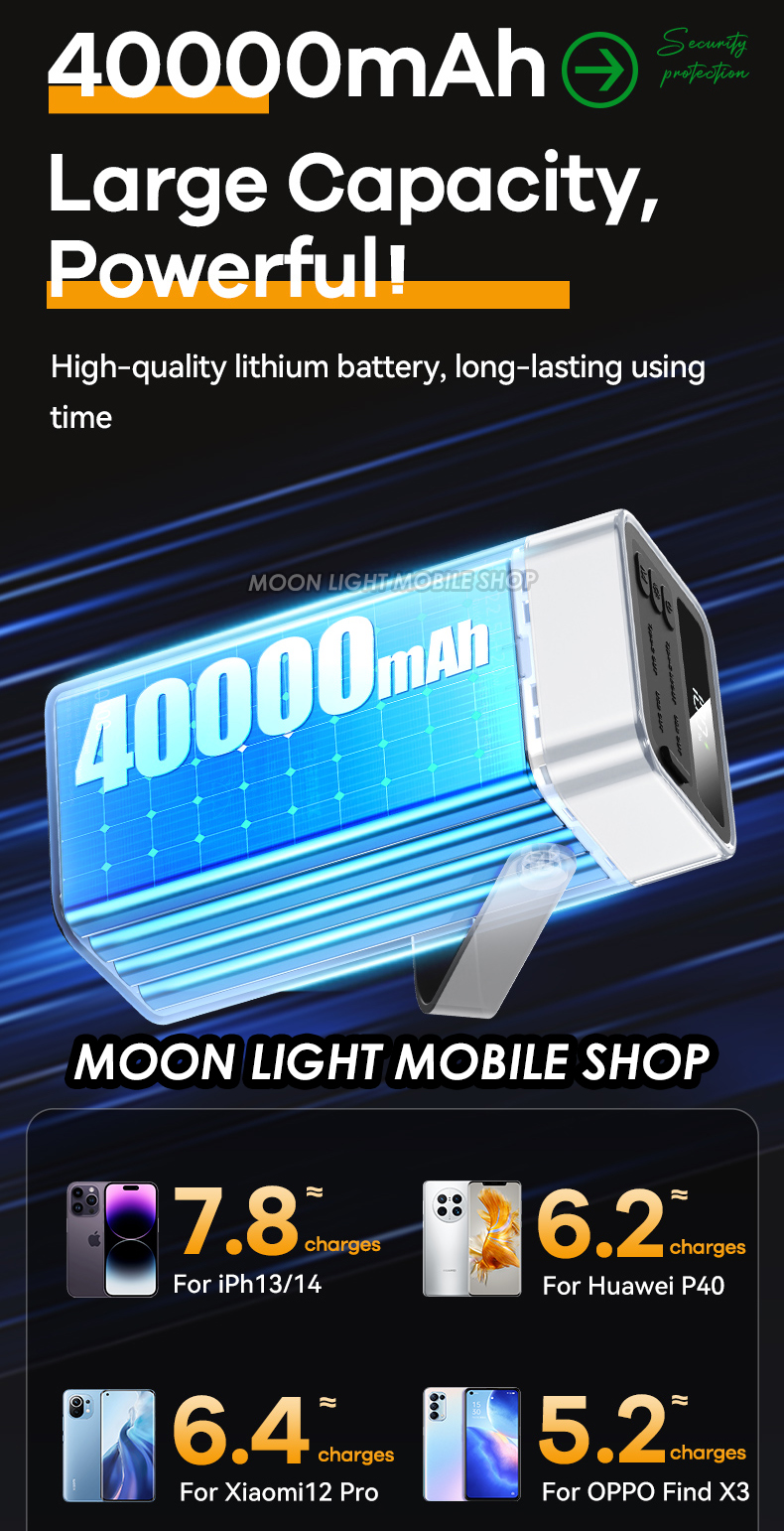 𝟰𝟬𝟬𝟬𝟬𝗺𝗔𝗵 !! Remax Original Power Bank Fast Charging 40000mAh RPP596 40k 50k 50000mah Besar ...