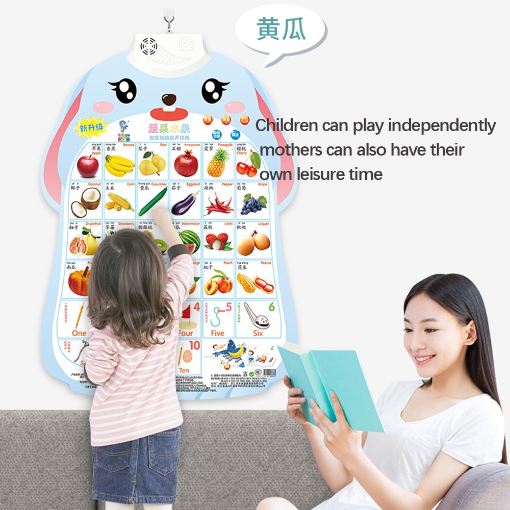 Ready Stock Baby Learning Wall Chart Kids Early Education Learning Toy ...