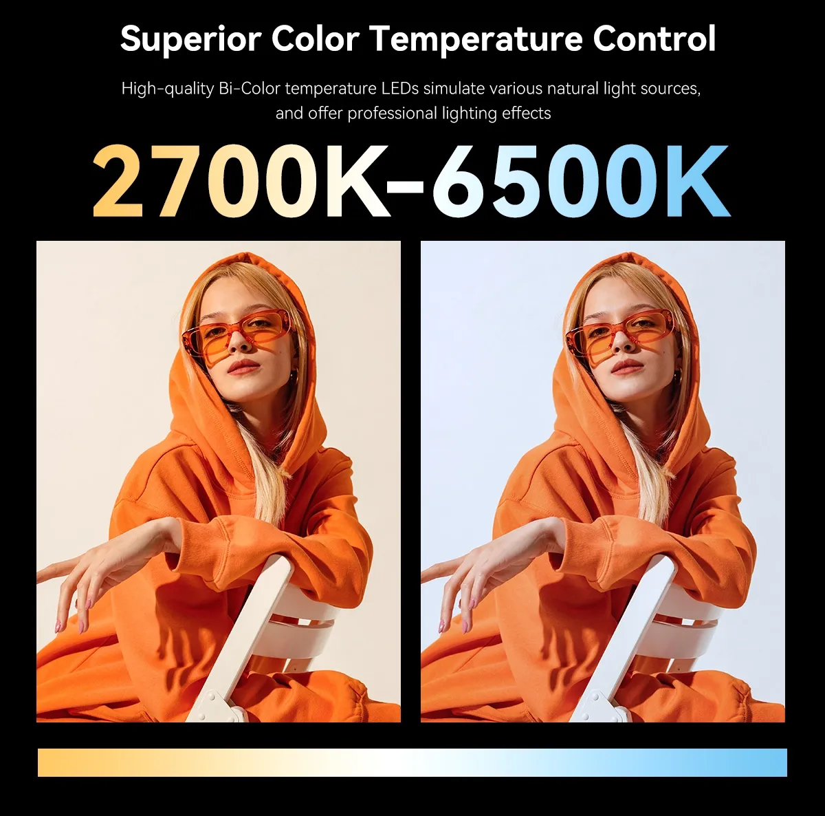 SmallRig RC 60B RC60 RC60B COB Video Light with Built-in 3400mAh ...