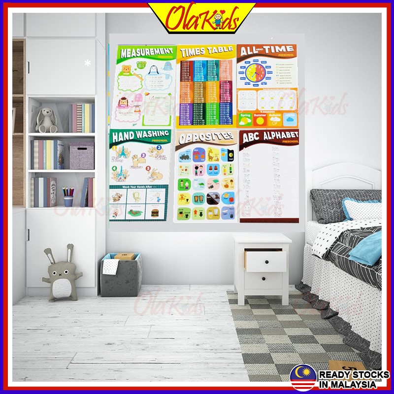 OLAKIDS 12 in 1 Set Kid Learning Wall Poster Chart Educational Poster Pendidikan Awal Prasekolah ...